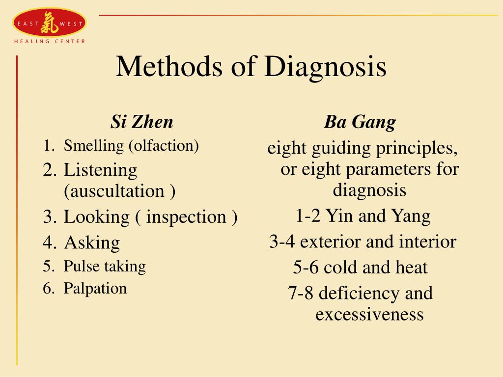 PPT - Overview of Traditional Chinese Medicine Dr. Leon Chen, L.Ac.,O.M ...