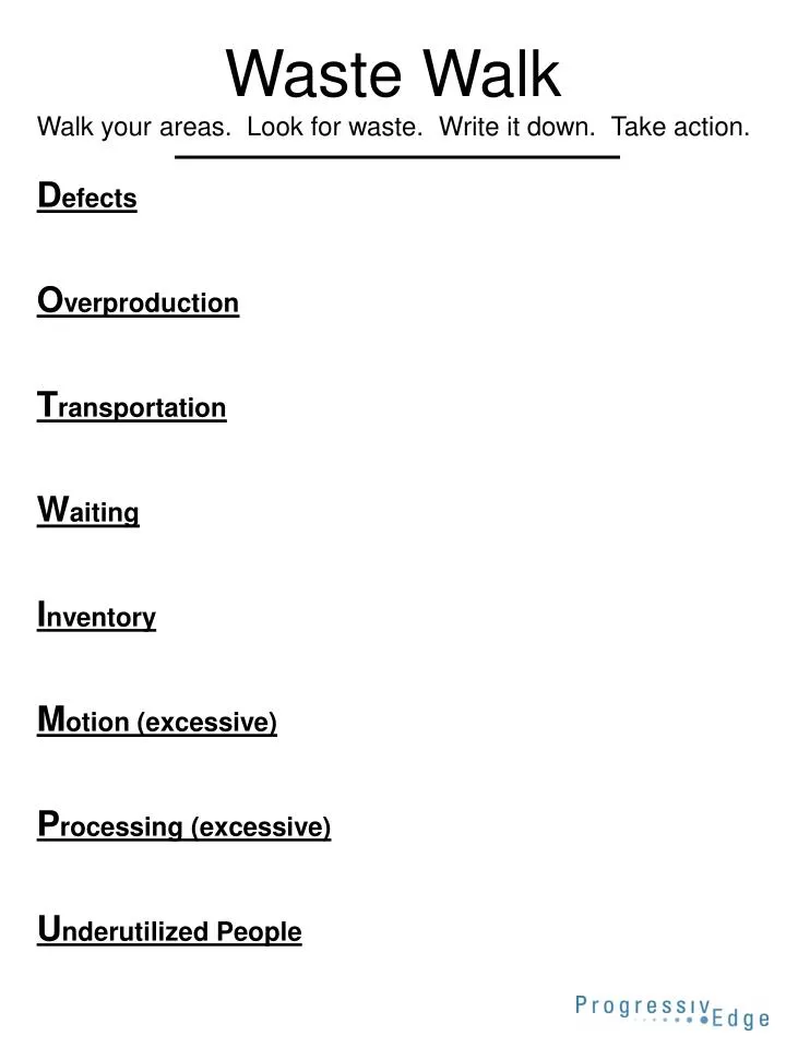 PPT - Waste Walk PowerPoint Presentation, free download - ID:468465