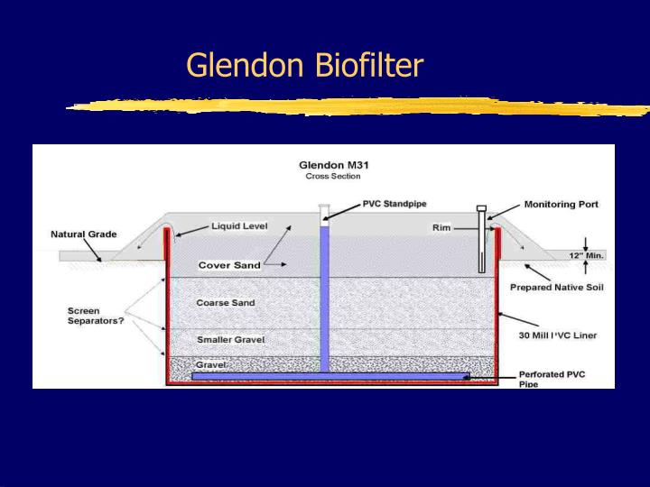 PPT - On-Site Wastewater Treatment Systems PowerPoint Presentation - ID ...