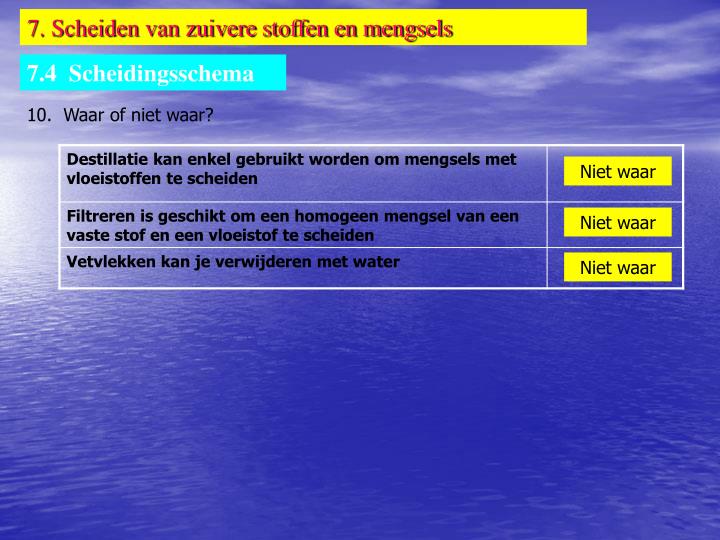 PPT - 7. Scheiden van zuivere stoffen en mengsels PowerPoint ...