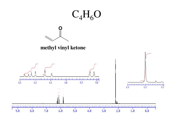 PPT - N uclear M agnetic R esonance Spectroscopy PowerPoint ...