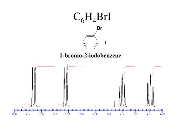 PPT - N uclear M agnetic R esonance Spectroscopy PowerPoint ...