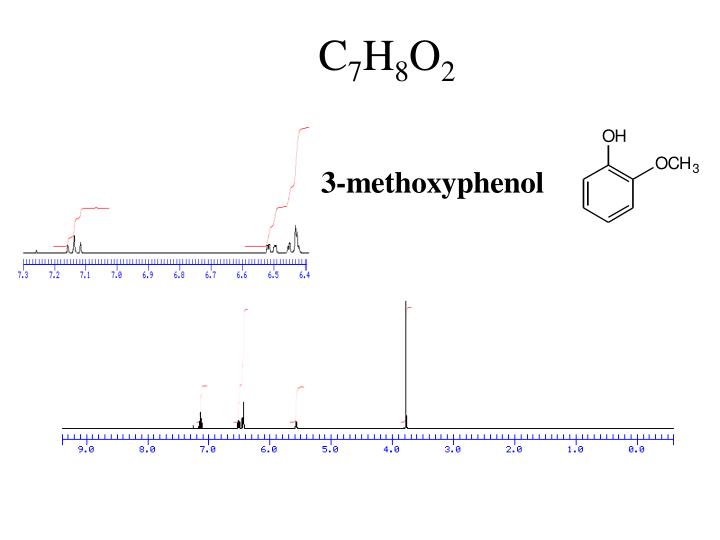PPT - N uclear M agnetic R esonance Spectroscopy PowerPoint ...