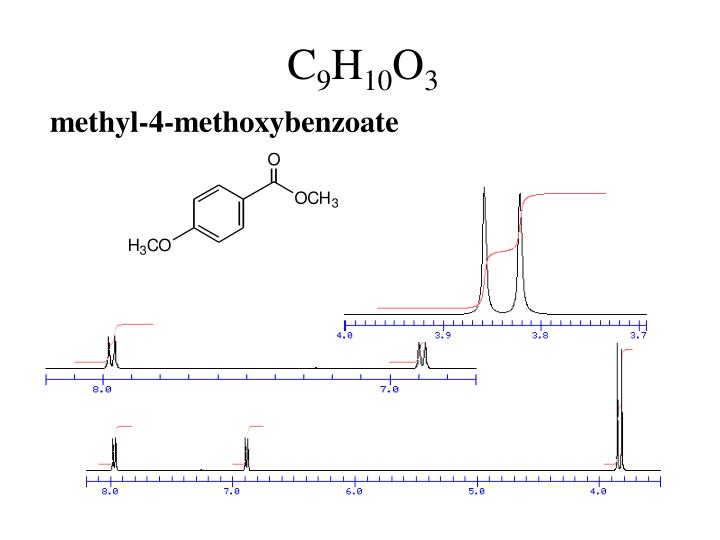 PPT - N uclear M agnetic R esonance Spectroscopy PowerPoint ...