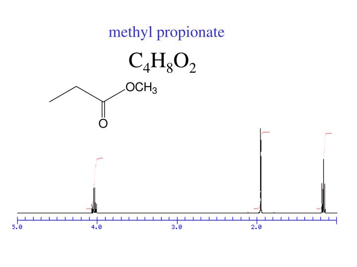 PPT - N uclear M agnetic R esonance Spectroscopy PowerPoint ...