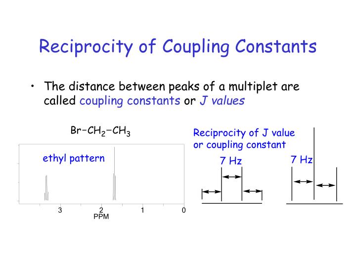 PPT - N uclear M agnetic R esonance Spectroscopy PowerPoint ...