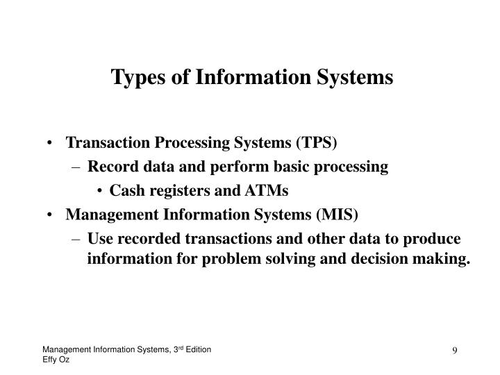 PPT - Chapter 1 Business Information Systems: An Overview PowerPoint ...