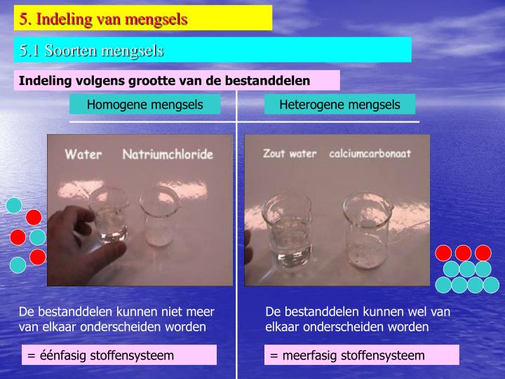 PPT - Thema 3: Materiemodel PowerPoint Presentation - ID:470414