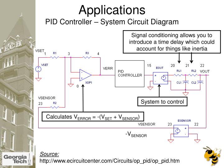 PPT - What is an Op-Amp? – The Surface PowerPoint Presentation - ID:470549