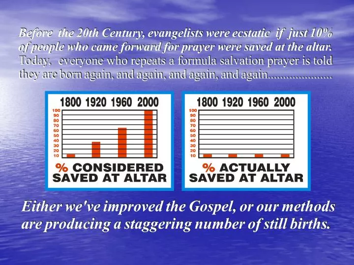 PPT - Salvation Prayer Evangelism PowerPoint Presentation, free ...