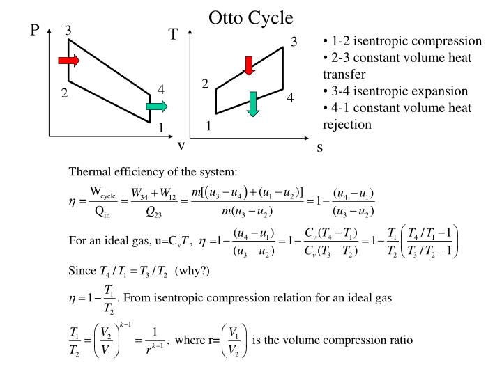 PPT - Gas Power Cycle - Internal Combustion Engine PowerPoint Presentation - ID:470707