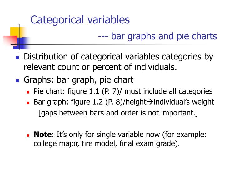 PPT - What is Statistics? PowerPoint Presentation - ID:47089