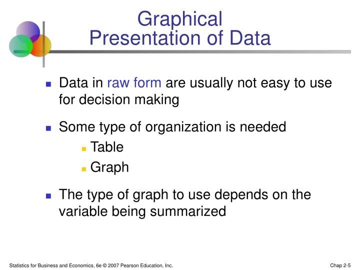 PPT - Chapter 2 Describing Data: Graphical PowerPoint Presentation - ID ...