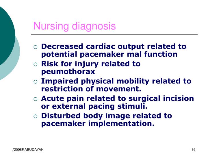 PPT - CARDIAC PACING PowerPoint Presentation - ID:471169
