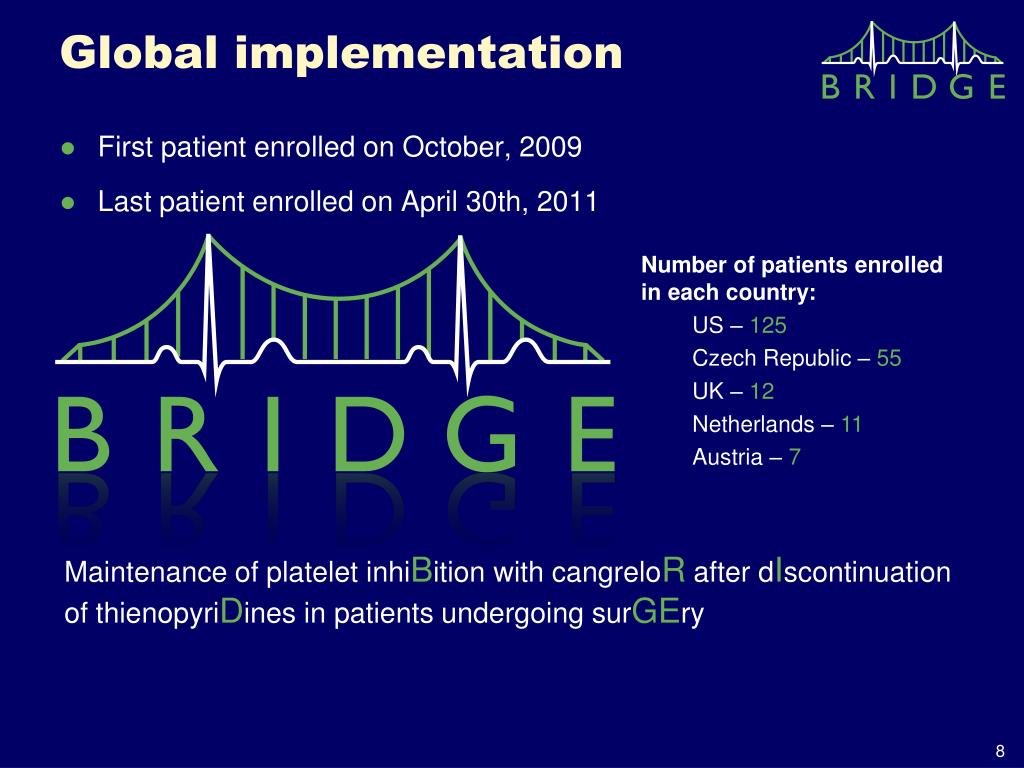 PPT - The Safety and Efficacy Of Cangrelor, a Short Acting, IV ...