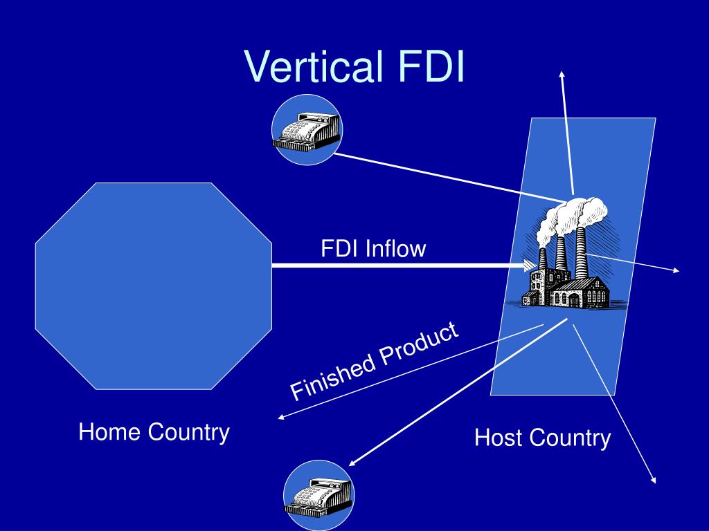 PPT - Trading Spaces: The Political Economy of Foreign Direct ...
