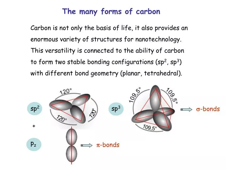 PPT - The many forms of carbon PowerPoint Presentation, free download ...