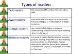 PPT - Monitoring comprehension PowerPoint Presentation - ID:472442