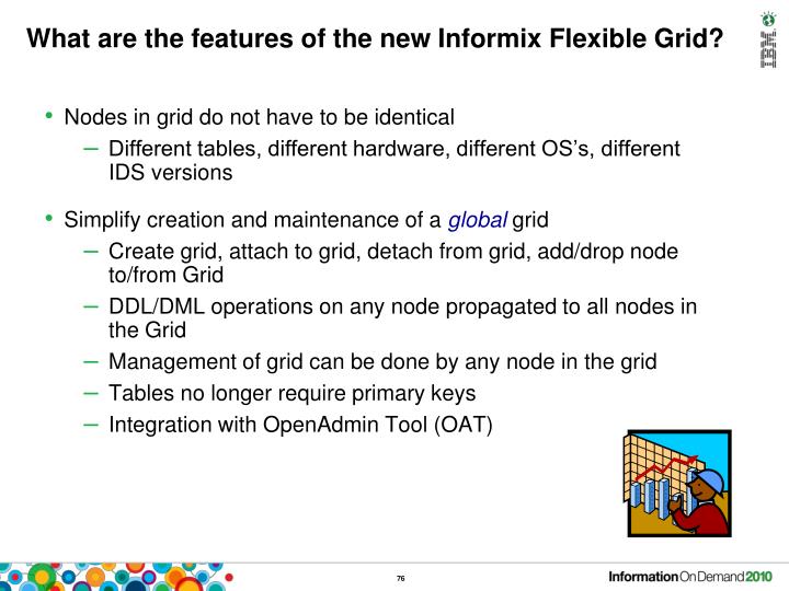 PPT - Version 11.70 Overview PowerPoint Presentation - ID:472512