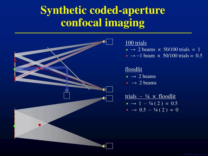 PPT - Computational Imaging in the Sciences (and Medicine) PowerPoint ...