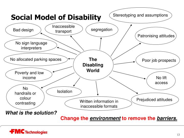 PPT - DDA for an Inclusive Society John Johnston PowerPoint ...
