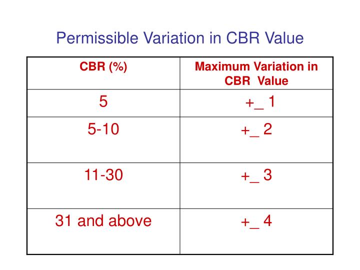 PPT - FLEXIBLE PAVEMENT PowerPoint Presentation - ID:474034