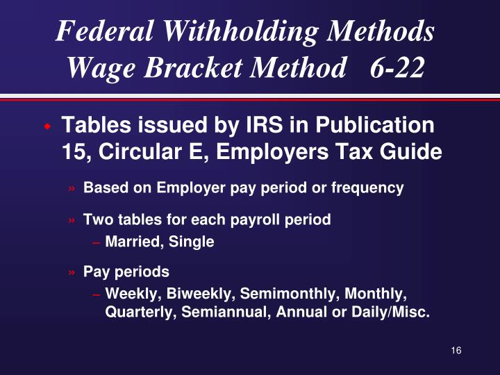 PPT - Withholding Taxes PowerPoint Presentation - ID:474135
