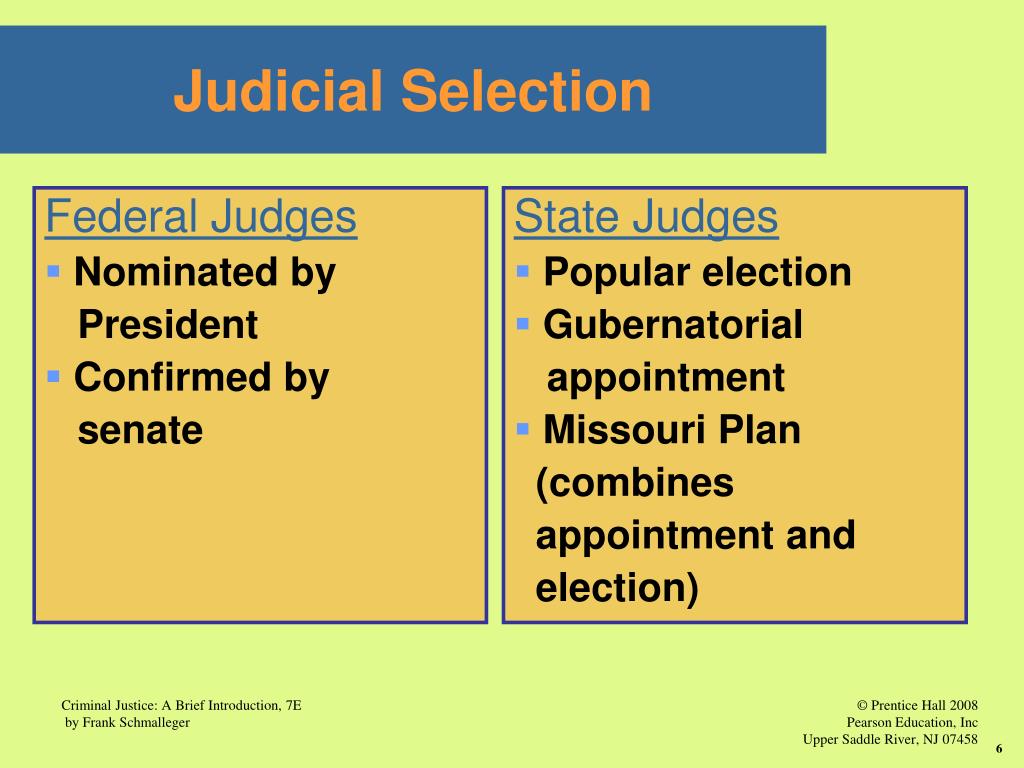 PPT - CHAPTER PowerPoint Presentation, free download - ID:474207