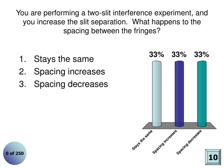 PPT - You are performing a two-slit interference experiment, and you ...