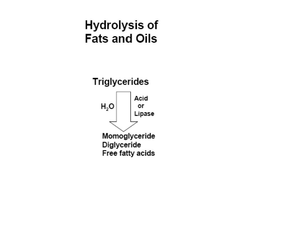 PPT - Enzymatic Hydrolysis PowerPoint Presentation, free download - ID ...
