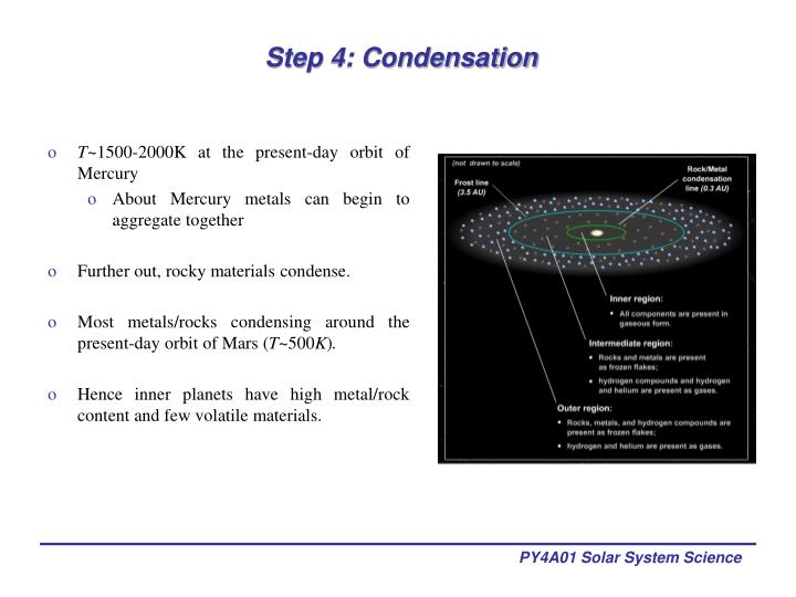 PPT - Lecture 5-6 - Solar system formation theories PowerPoint ...