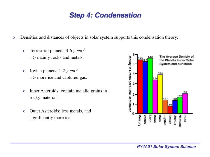 PPT - Lecture 5-6 - Solar system formation theories PowerPoint ...