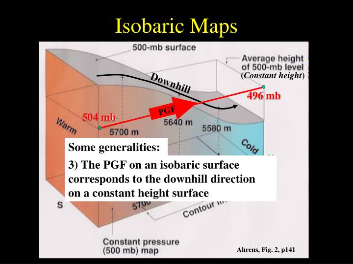 PPT - NATS 101 Lecture 15 Surface and Upper-Air Maps PowerPoint ...