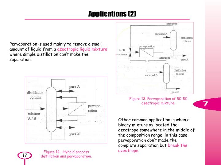 PPT - Pervaporation Overview PowerPoint Presentation - ID:475625