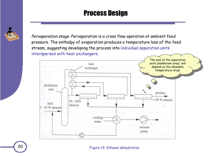 PPT - Pervaporation Overview PowerPoint Presentation - ID:475625