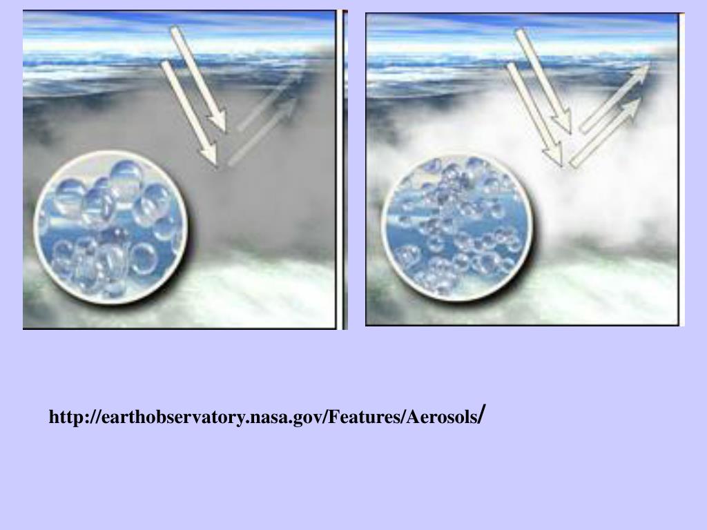 PPT - The impact of atmospheric aerosol on climate Anatoli Bogdan ...