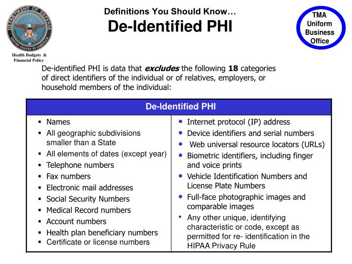 PPT - Privacy and HIPAA Security 15 December 2009 - 0800 & 1000 17 ...