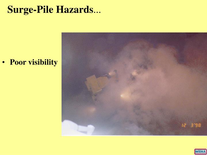 PPT - Surge Pile Safety PowerPoint Presentation - ID:476467