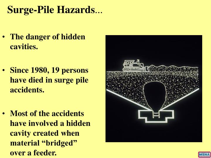PPT - Surge Pile Safety PowerPoint Presentation - ID:476467