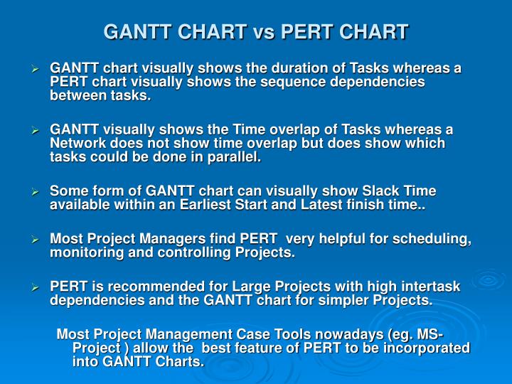 PPT - PROJECT MANAGEMENT TOOLS AND TECHNIQUES PowerPoint Presentation ...