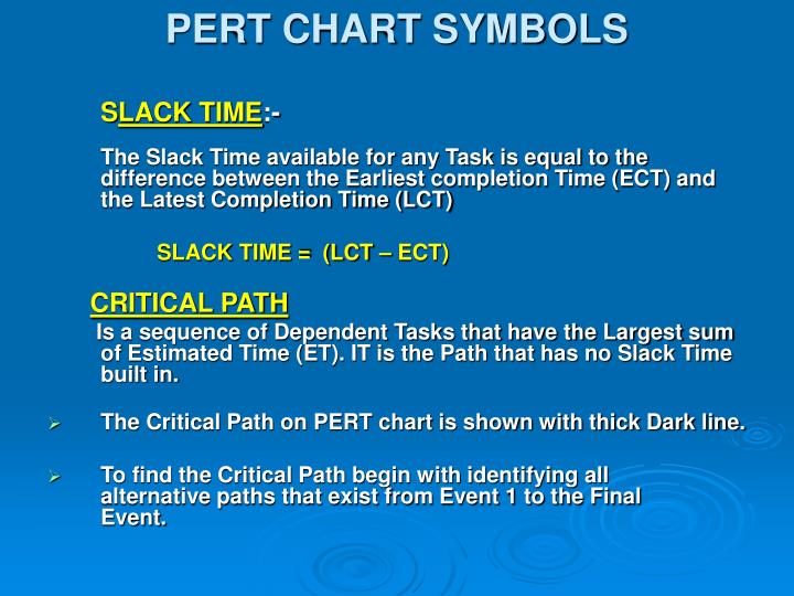 PPT - PROJECT MANAGEMENT TOOLS AND TECHNIQUES PowerPoint Presentation ...