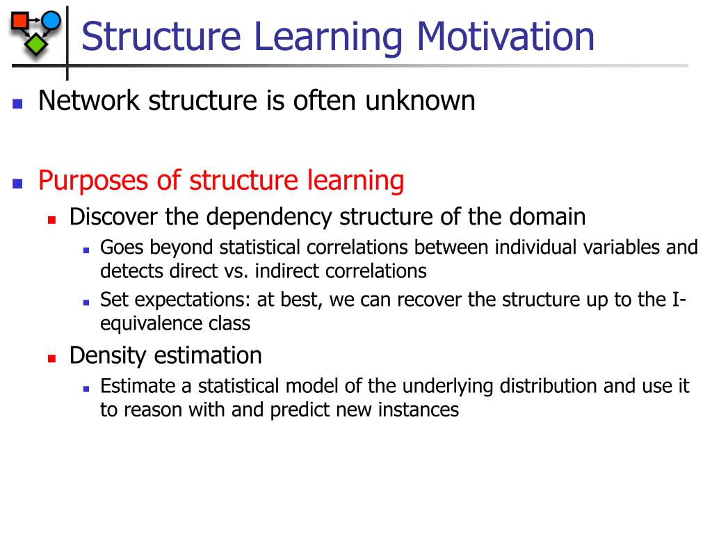 PPT - Structure Learning in Bayesian Networks PowerPoint Presentation ... PPT - Structure Learning in Bayesian Networks PowerPoint Presentation ...