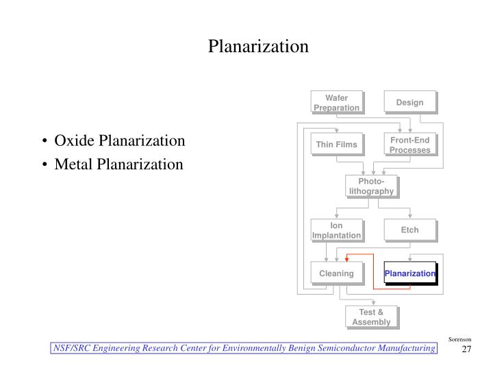 PPT - Semiconductor Manufacturing Technology: Semiconductor ...