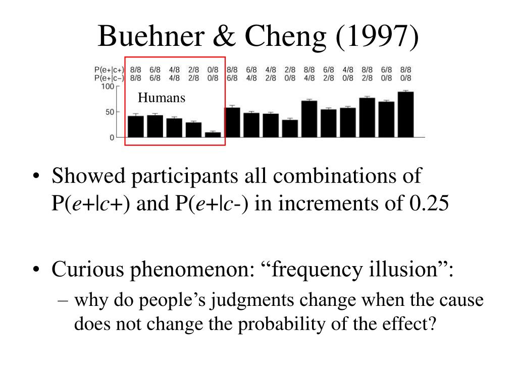 PPT - Theory-based causal induction PowerPoint Presentation, free ... PPT - Theory-based causal induction PowerPoint Presentation, free ...