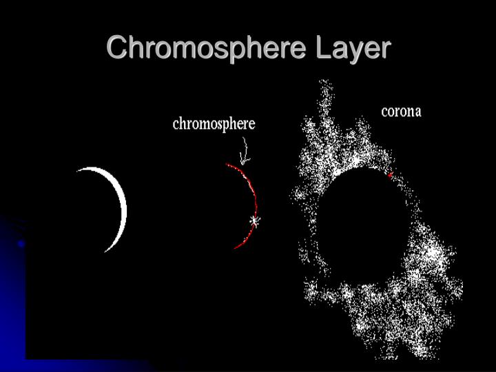 PPT - The Sun- Chapter 2 PowerPoint Presentation - ID:477776