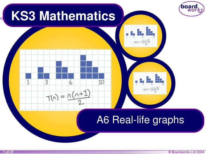 PPT - KS3 Mathematics PowerPoint Presentation, free download - ID:477958