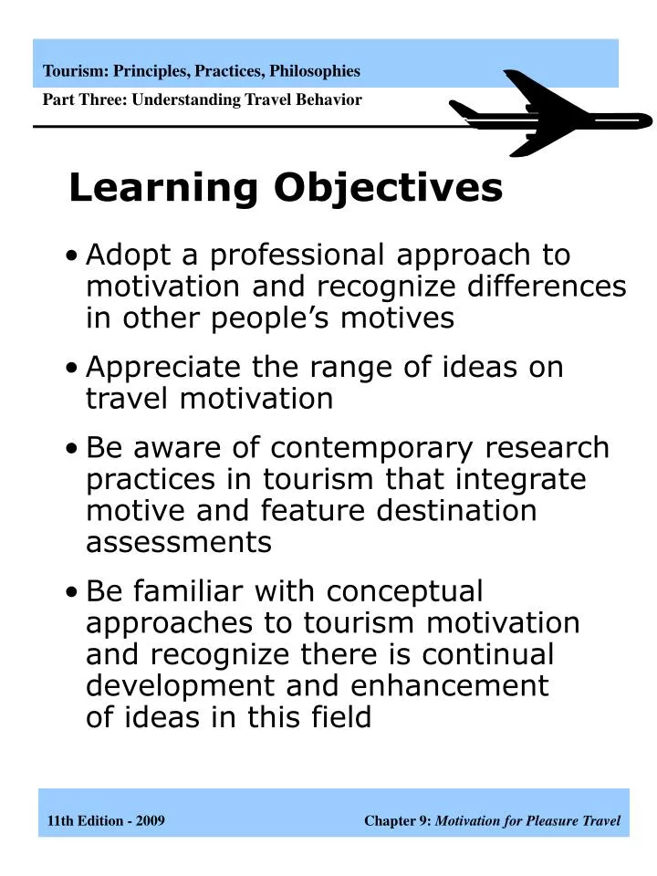PPT - Learning Objectives PowerPoint Presentation, free download - ID ...