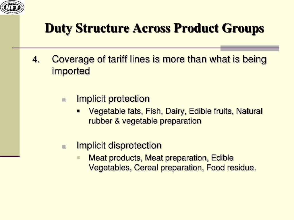 PPT - Sunitha Raju Professor and Chairperson Indian Institute of ...