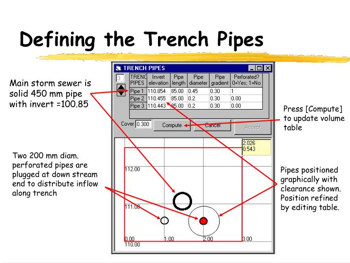 PPT - Exfiltration Trench PowerPoint Presentation - ID:478555