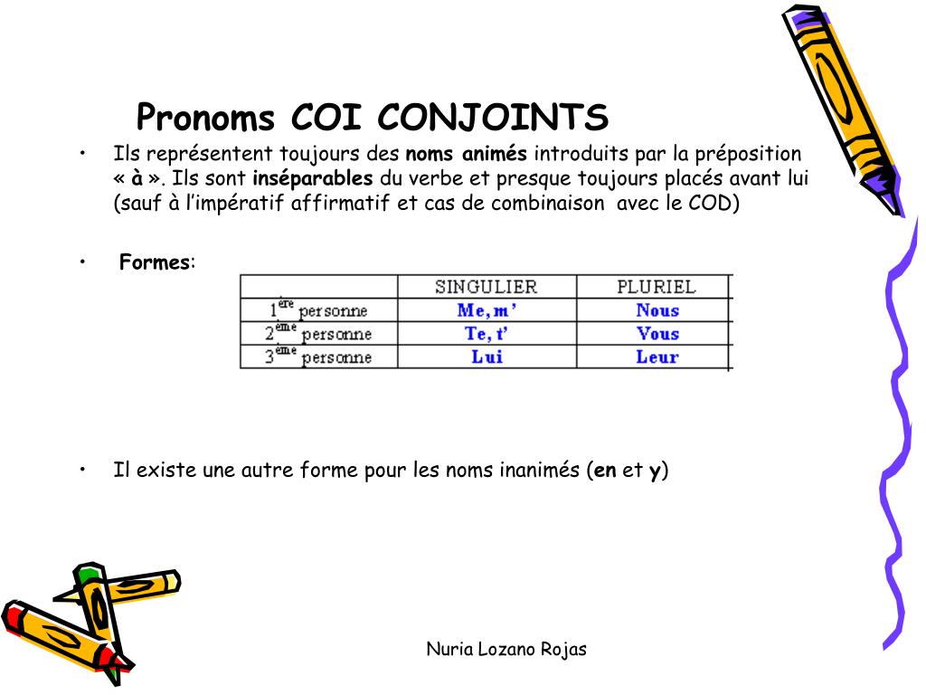 PPT - Les pronoms personnels PowerPoint Presentation, free download ...
